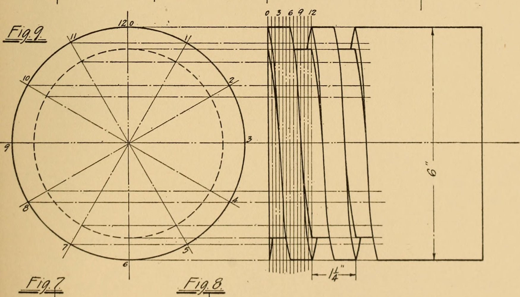 The Origins Of Technical Drawing In Poland - Drawings