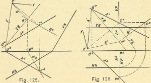What Is Descriptive Geometry? - Learn About Its Concepts