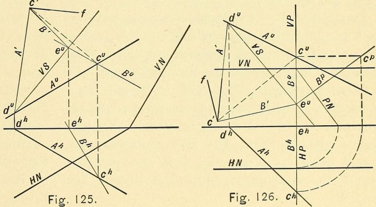 What Is Descriptive Geometry? - Learn About Its Concepts