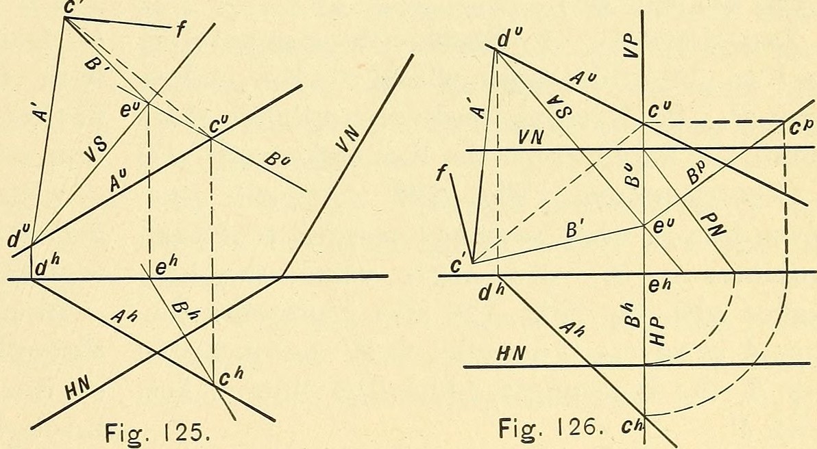 What Is Descriptive Geometry? - Learn About Its Concepts