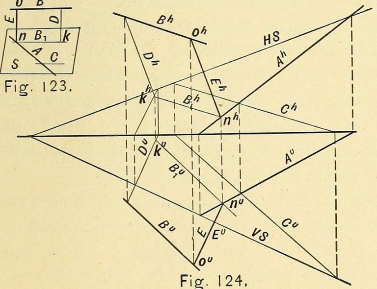 What Is Descriptive Geometry? - Learn About Its Concepts